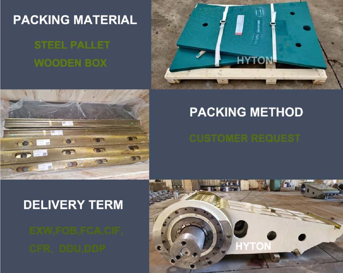 Mining Machine Sandvik CJ815 Jaw Crusher Spare Parts Jaw Assembly from ...