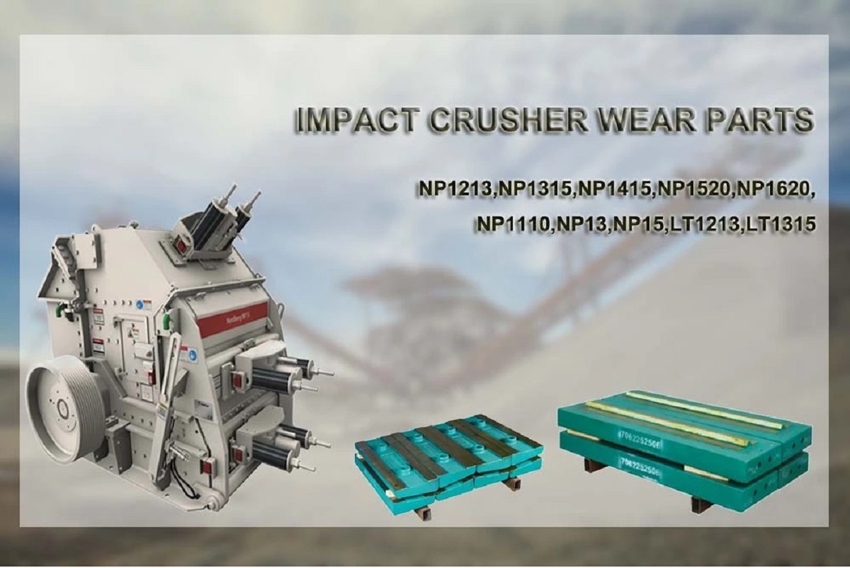 High Chrome Casting Parts Blow Bars Suit Metso NP1520 Impact Crusher ...